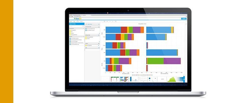 Yellowfin 7.1 Released | Qmetrix